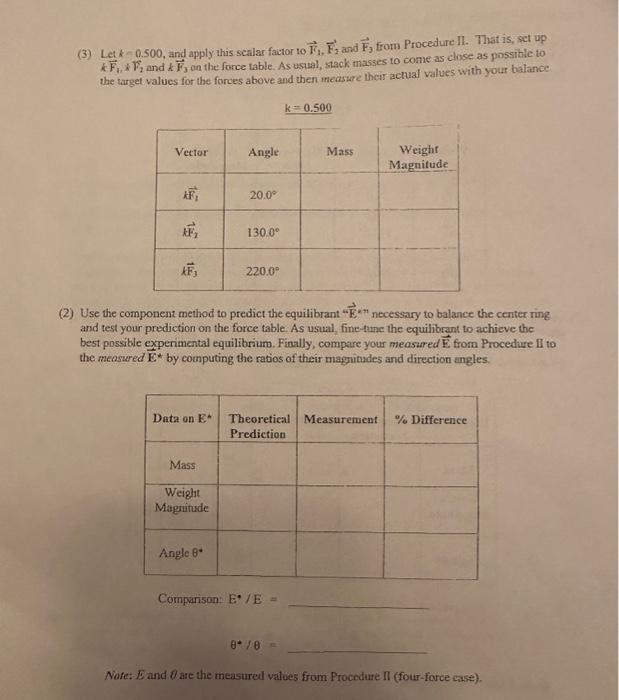Solved Procedure IV: Multiplication of a Vector by a Scalar | Chegg.com
