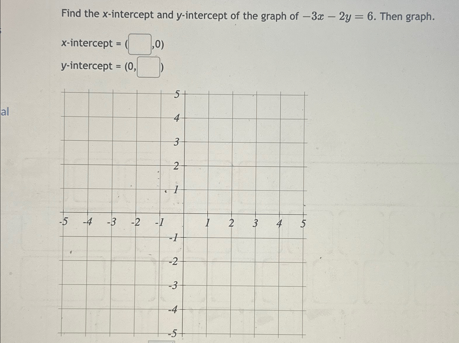 Solved Find the x-intercept and y-intercept of the graph of | Chegg.com