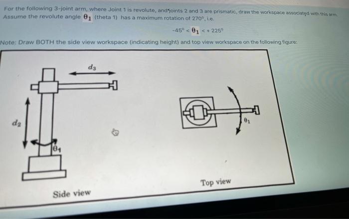 Solved For the following 3-joint arm, where Joint 1 is | Chegg.com
