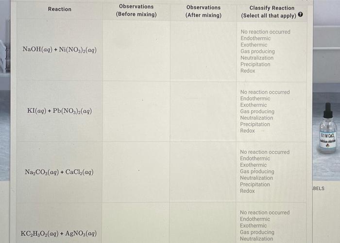Solved Reaction Observations (Before mixing) Observations | Chegg.com