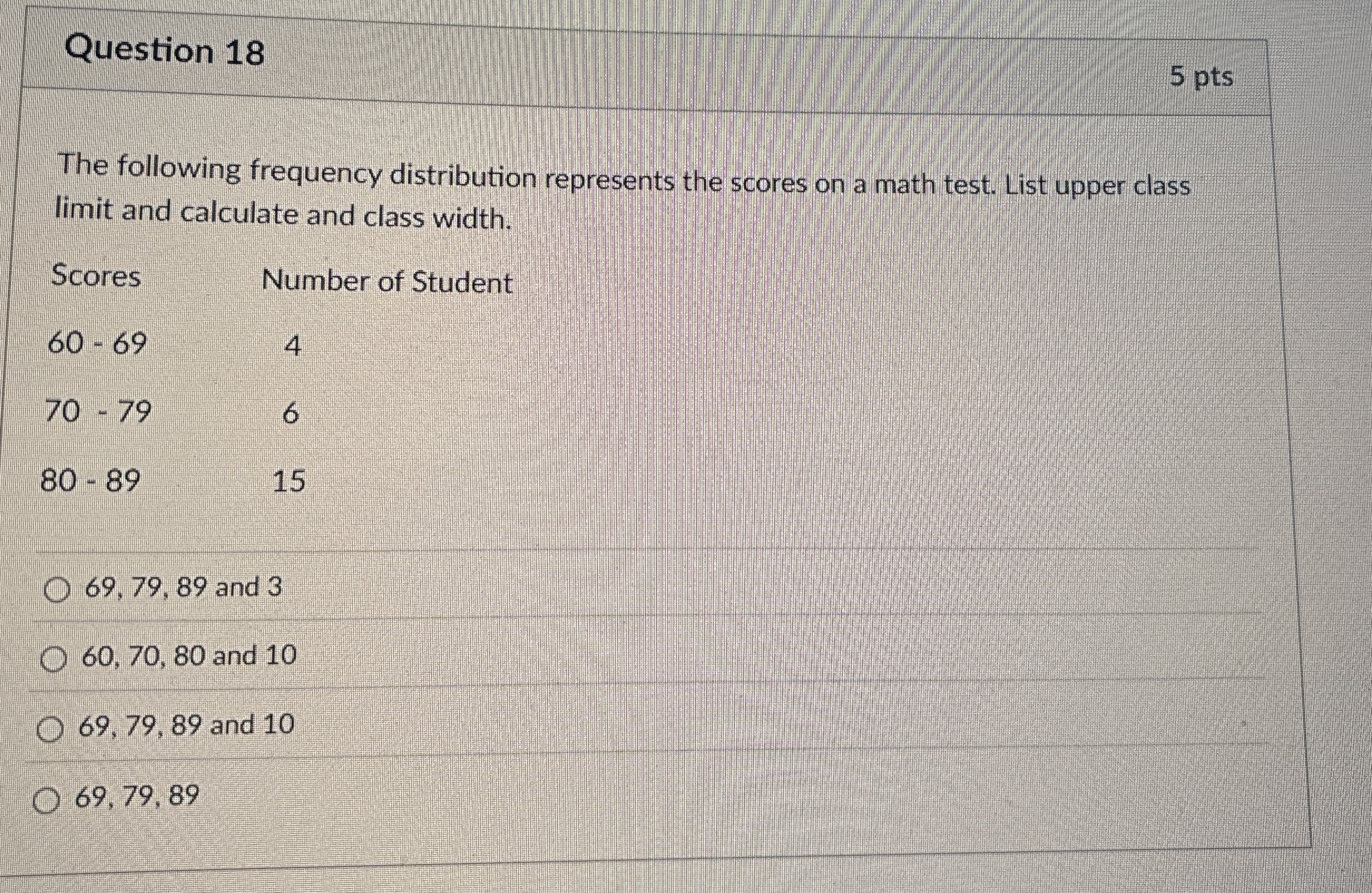 Solved Question 18The following frequency distribution | Chegg.com