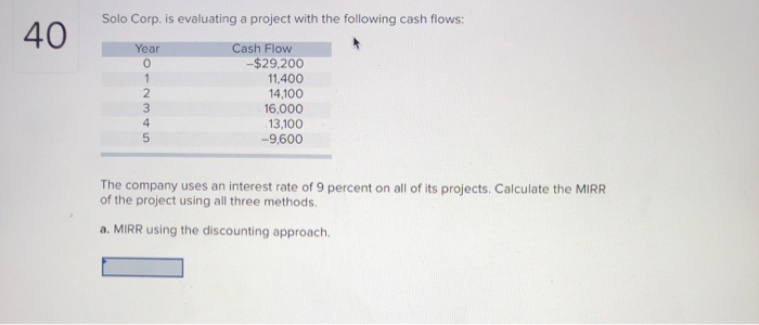 Solved Solo Corp. is evaluating a project with the following | Chegg.com