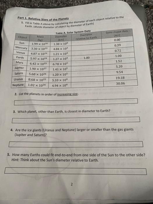 Solved Object Part 1. Relative Sizes of the Planets 1. Fill | Chegg.com