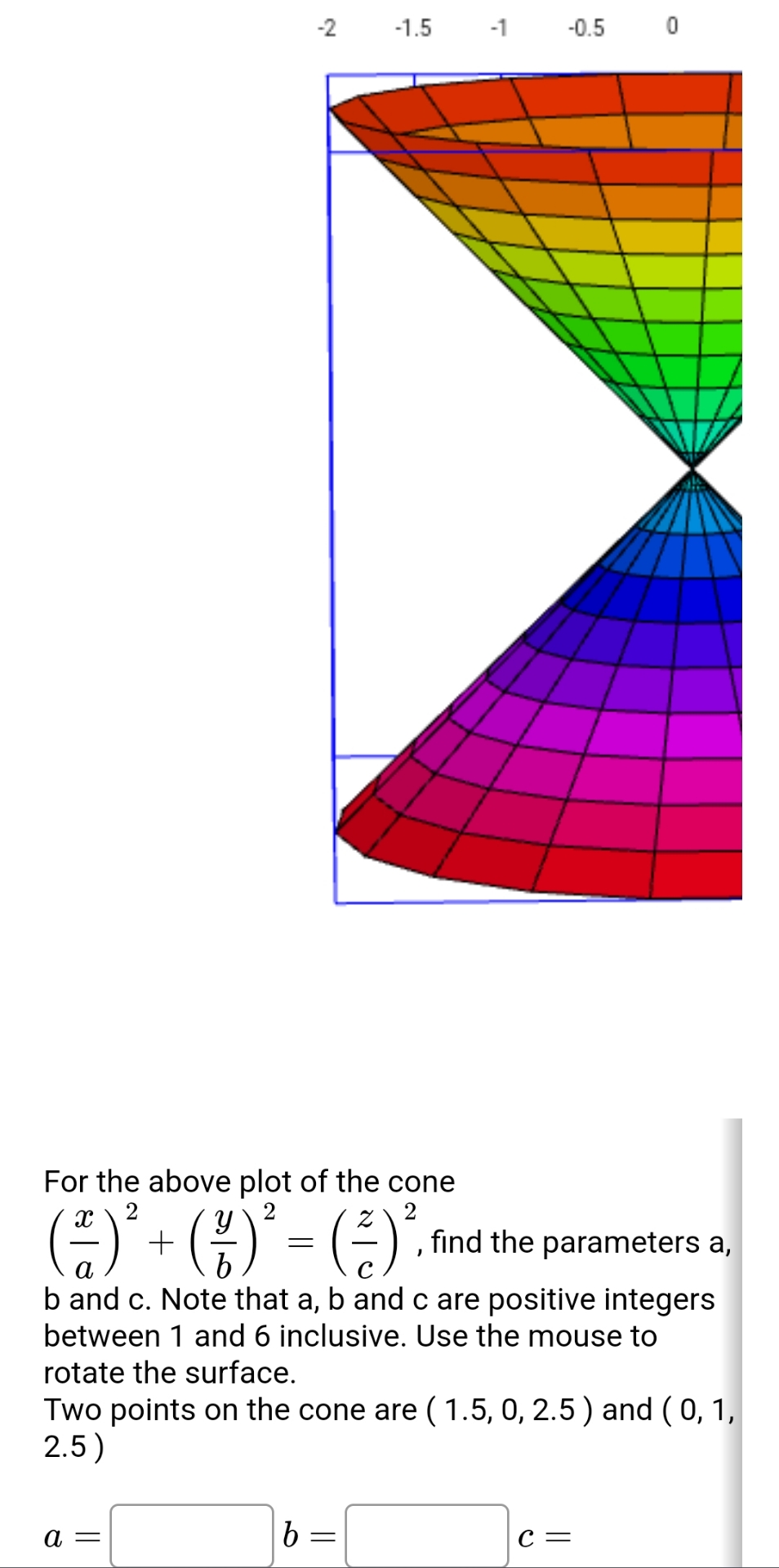 Solved For the above plot of the cone (xa)2+(yb)2=(zc)2, | Chegg.com