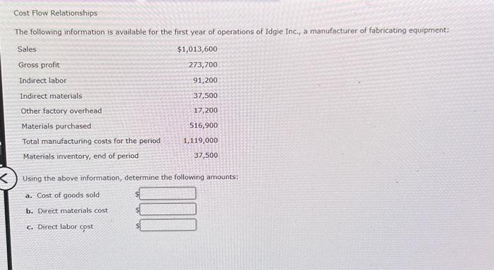 Solved Cost Flow Relationships The following information is | Chegg.com