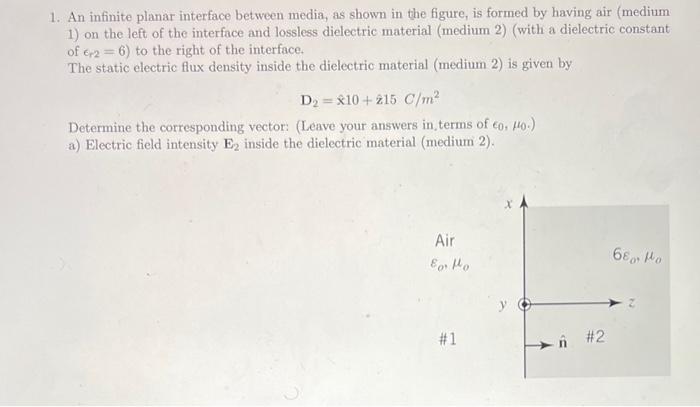 Solved 1. An infinite planar interface between media, as | Chegg.com