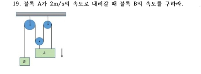 Solved Find the velocity of Block B when Block A descends at | Chegg.com