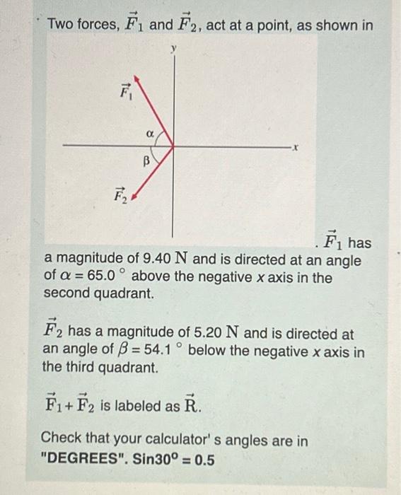 Solved Two forces, F1 and F2, act at a point, as shown in F1 | Chegg.com