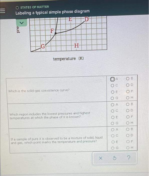 Solved O STATES OF MATTER Labeling a typical simple phase | Chegg.com