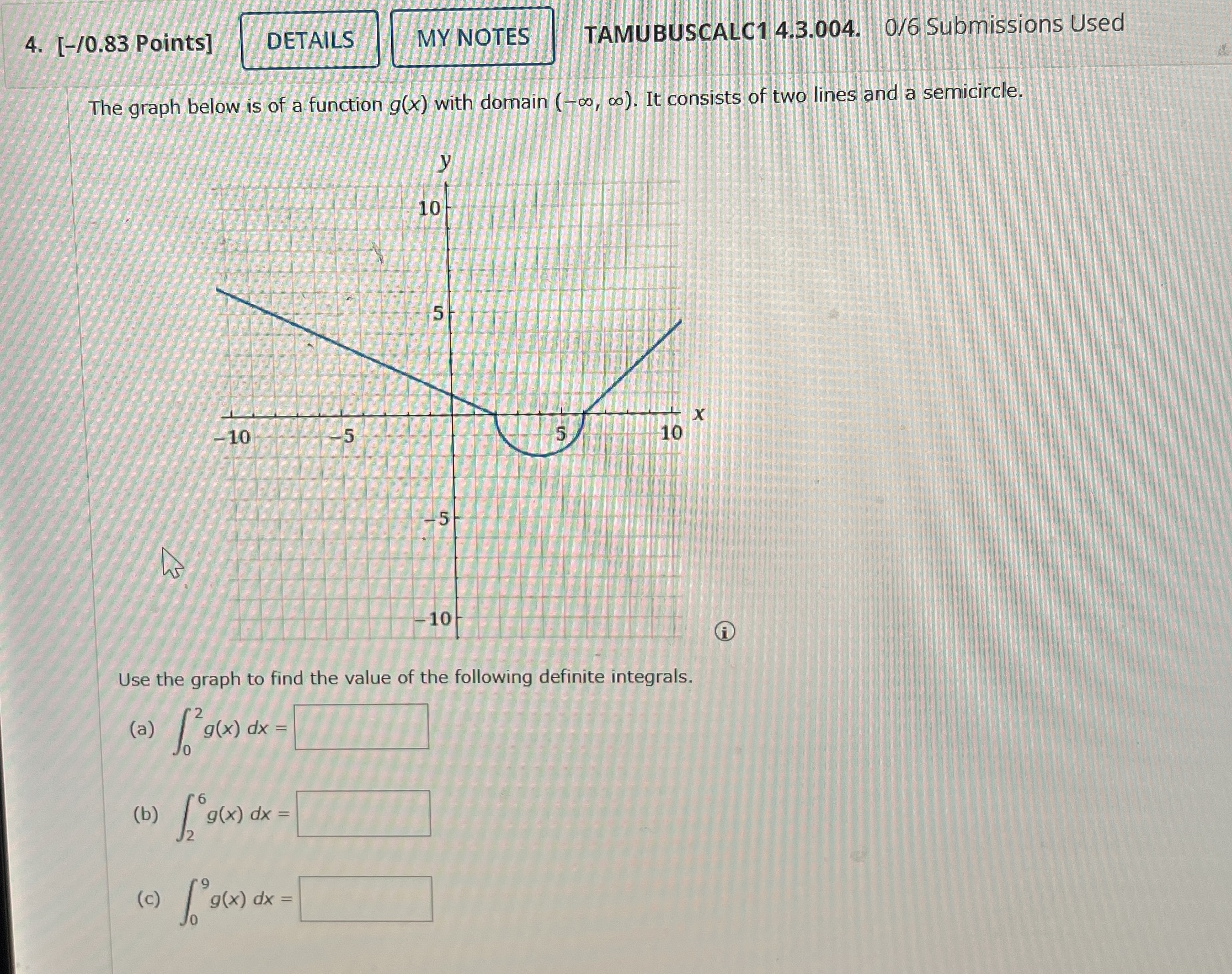 Solved by an EXPERT [-/0.83 ﻿Points]TAMUBUSCALC1 4.3.004. 0/6 | Chegg.com