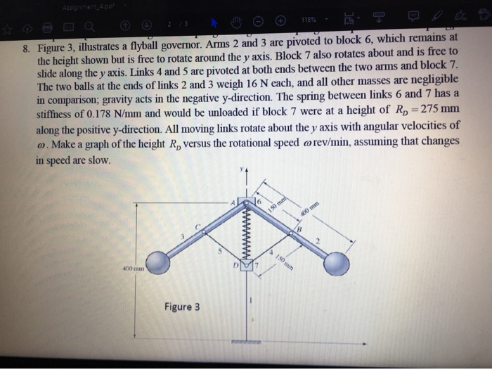 Solved 6. The spring controlled governor of the Hartung type | Chegg.com