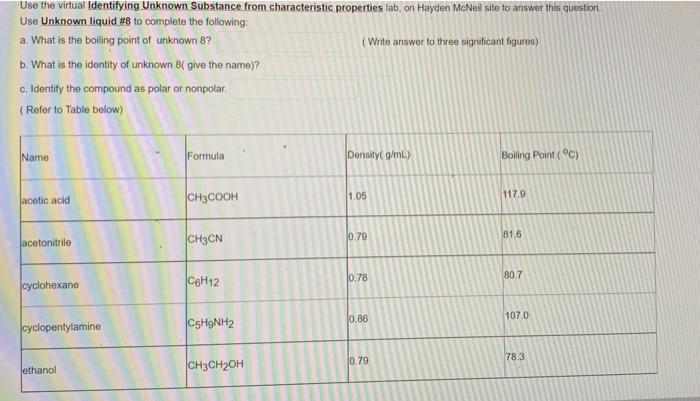 Solved Use the virtual Identifying Unknown Substance from | Chegg.com