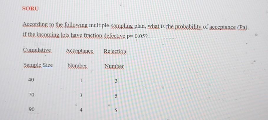 Solved According to the following multiple-sampling plan, | Chegg.com