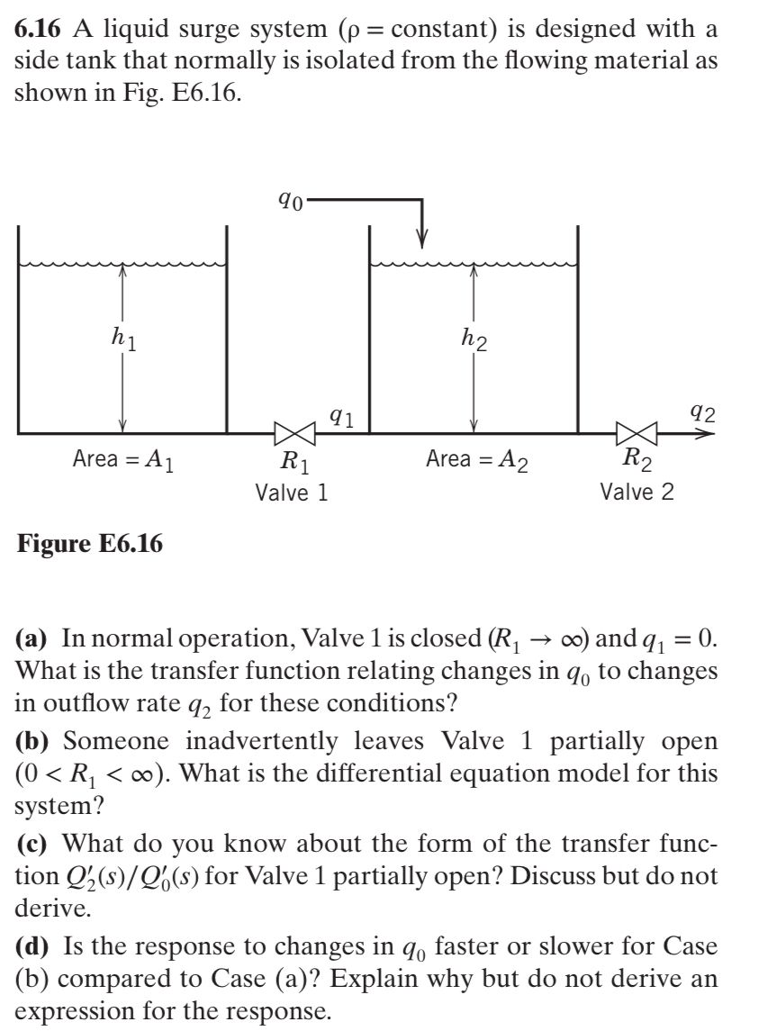 Solved 6.16 ﻿A liquid surge system constant | Chegg.com