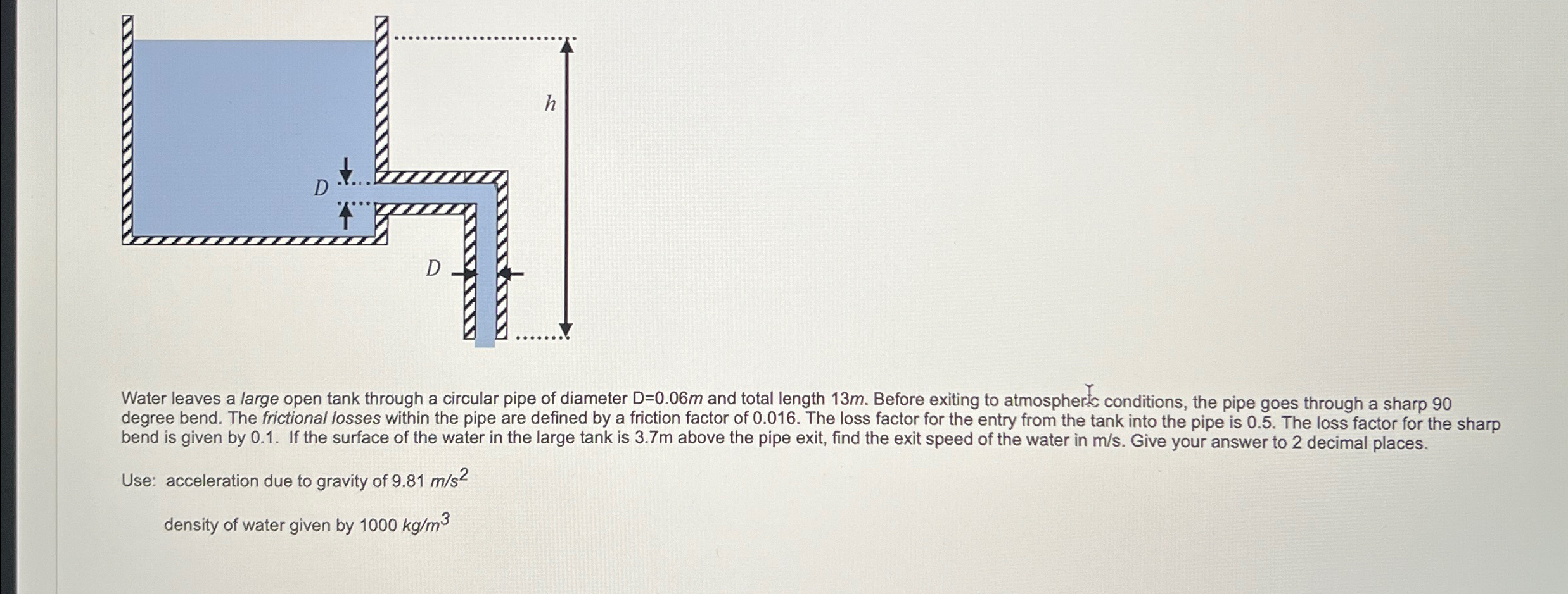 Solved Water leaves a large open tank through a circular | Chegg.com