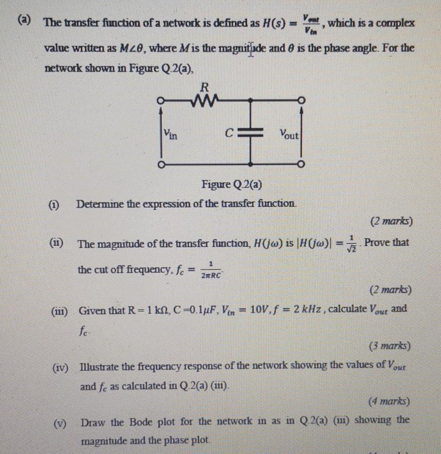 Solved VaR (a) The transfer function of a network is defined | Chegg.com