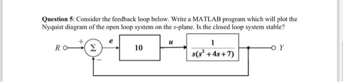 Solved Question 5: Consider the feedback loop below. Write a | Chegg.com