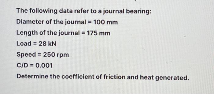 Solved The following data refer to a journal bearing: | Chegg.com