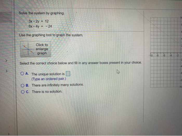 Solved Solve the system by graphing. 3x - 2y = 12 6x - 4y = | Chegg.com