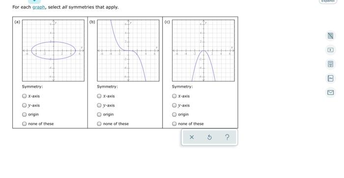 Solved Espand For each graph, select all symmetries that | Chegg.com