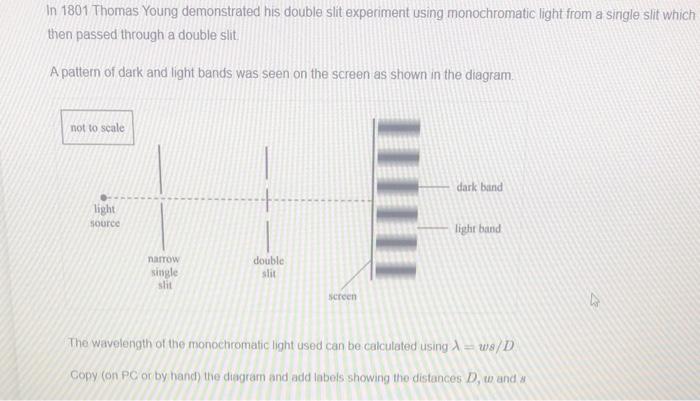 Solved In 1801 Thomas Young demonstrated his double slit | Chegg.com