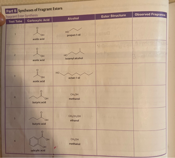 Solved Observed Fragrance Part B Syntheses of Fragrant | Chegg.com