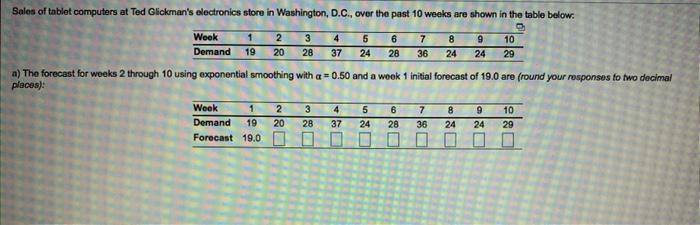 Solved b) for the forecast developed using exponential | Chegg.com