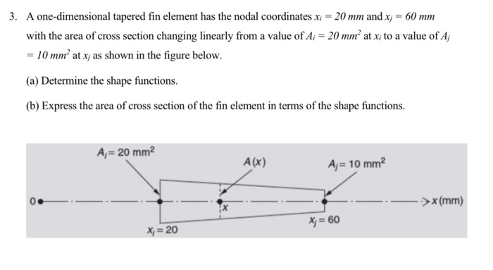 Solved 3. A one-dimensional tapered fin element has the | Chegg.com