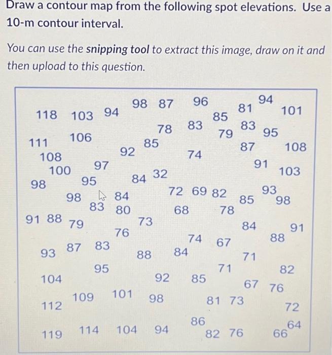 Solved Draw a contour map from the following spot | Chegg.com