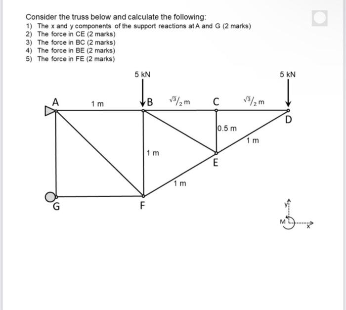 Solved Consider the truss below and calculate the following: | Chegg.com