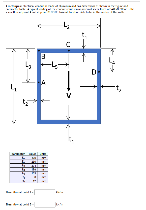 Solved A rectangular electrical conduit is made of aluminum | Chegg.com
