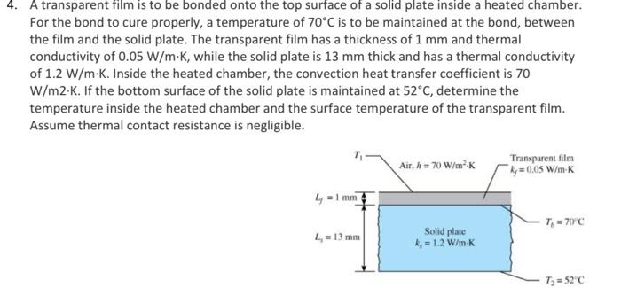 Solved A transparent film is to be bonded onto the top | Chegg.com