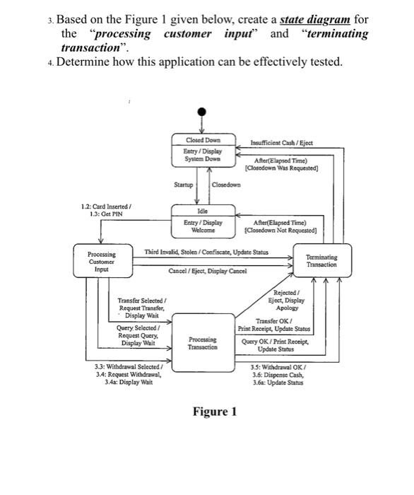 Solved 3. Based on the Figure 1 given below, create a state | Chegg.com