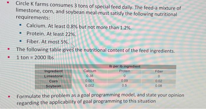 Solved Circle K farms consumes 3 tons of special feed daily. | Chegg.com