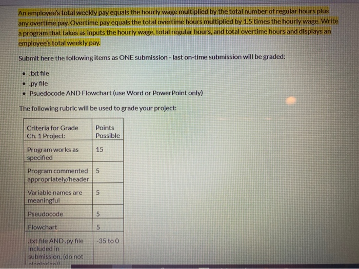 Solved An employee's total weekly pay equals the hourly wage | Chegg.com