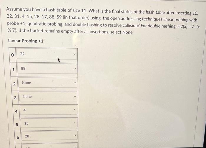 Solved Assume you have a hash table of size 11 . What is the | Chegg.com