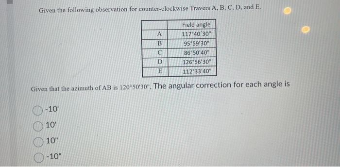 Solved Given the following observation for counter-clockwise | Chegg.com