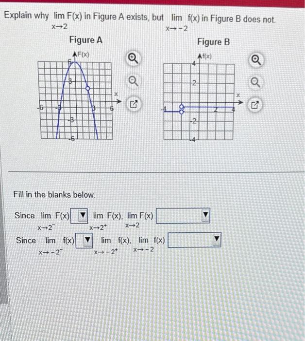 Solved Explain why limx→2F(x) in Figure A exists, but | Chegg.com