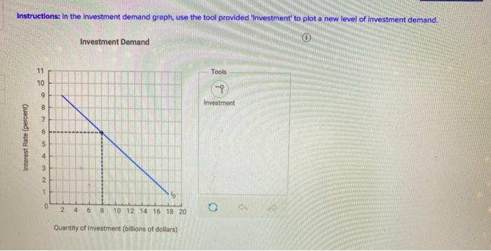 Solved Instructions: In the money market graph, use the tool | Chegg.com