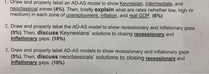 Solved - Draw and properly label an AD-AS model to show | Chegg.com