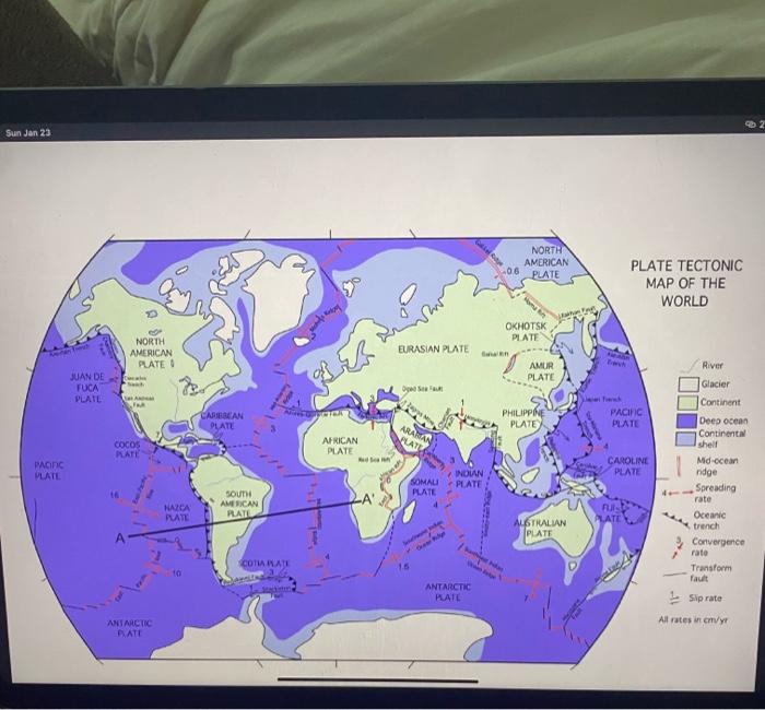 Schematic Cross Section Of Plate Tectonics Constructive Plat