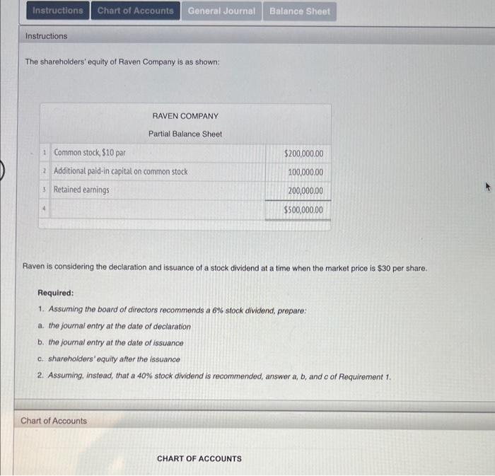 Solved The shareholders' equity of Raven Company is as | Chegg.com