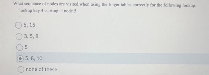 Solved Consider A Distributed Hash Table Implemented Via The