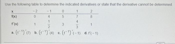 Solved Use the following table to determine the indicated | Chegg.com