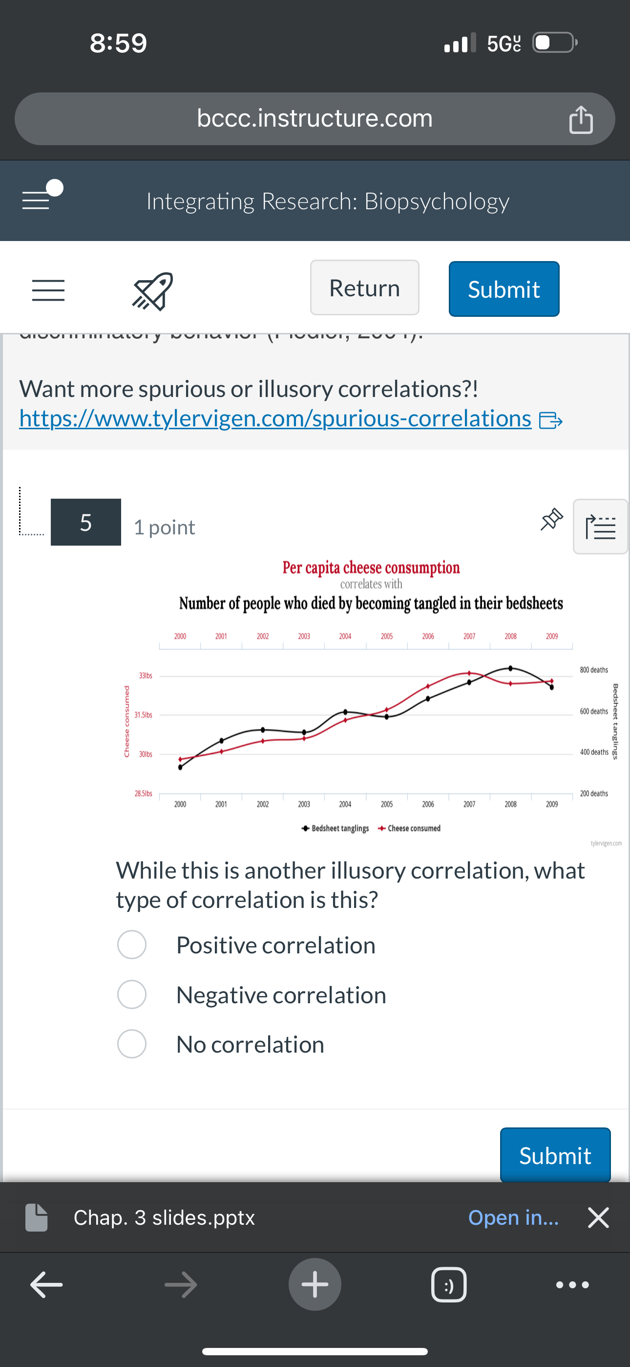 Solved 8:59all 5Gbccc.instructure.comIntegrating Research: | Chegg.com