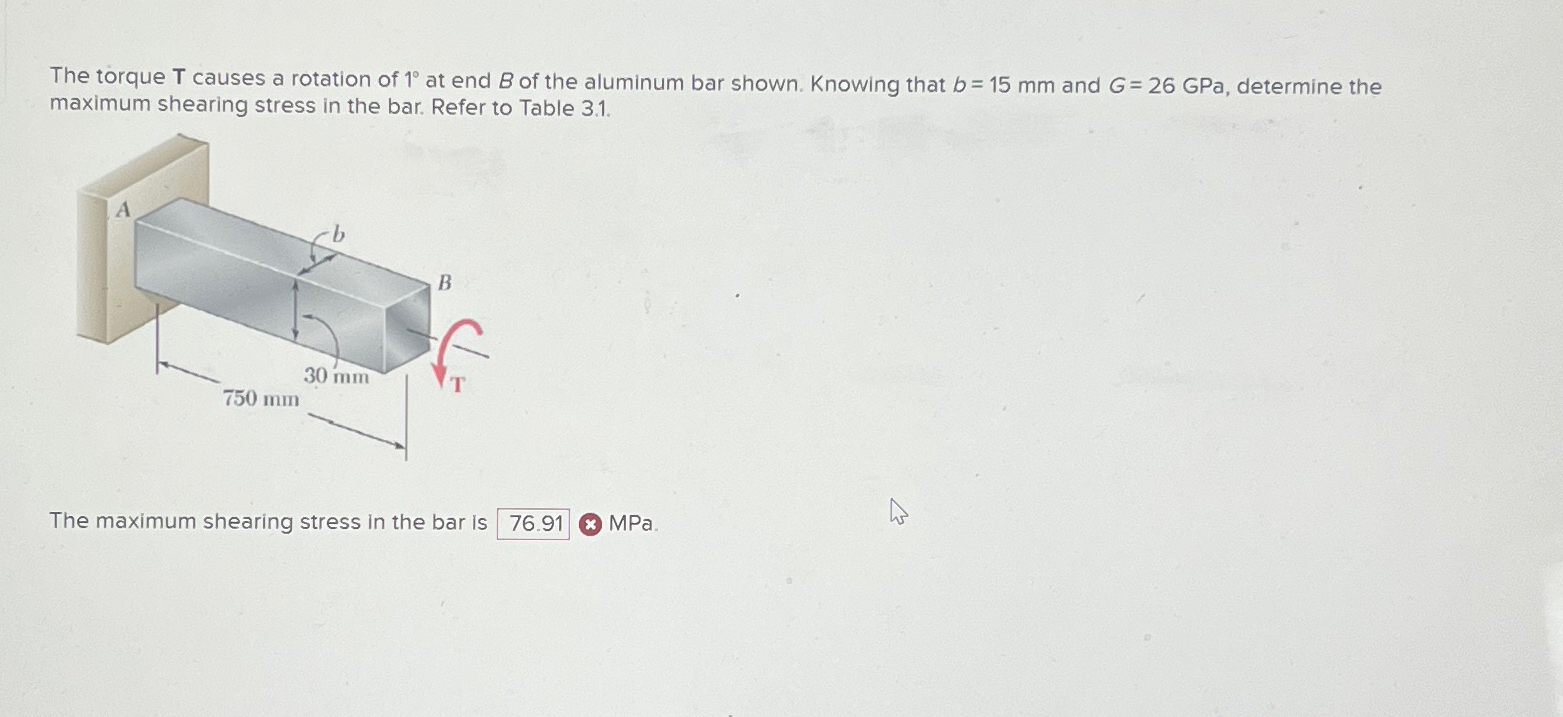Solved The torque T ﻿causes a rotation of 1° ﻿at end B ﻿of | Chegg.com