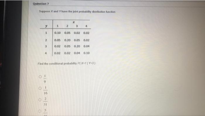 Solved Question 7 Suppose X and have the joint probability | Chegg.com