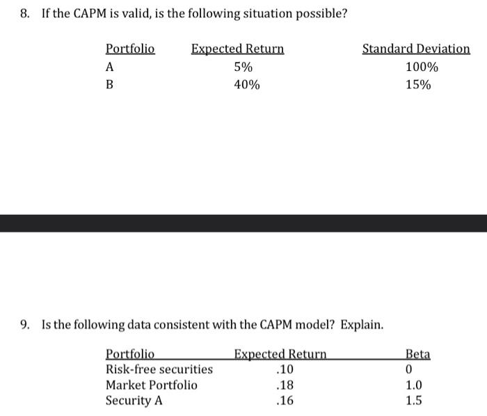 Solved 8. If the CAPM is valid, is the following situation | Chegg.com