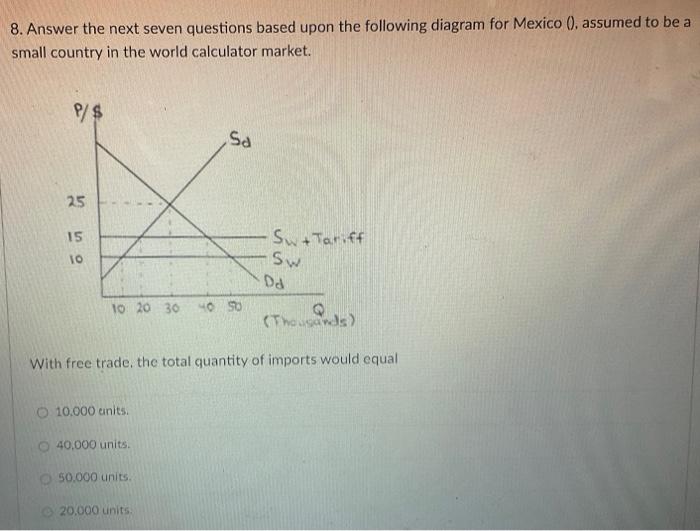 Solved 8. Answer the next seven questions based upon the | Chegg.com