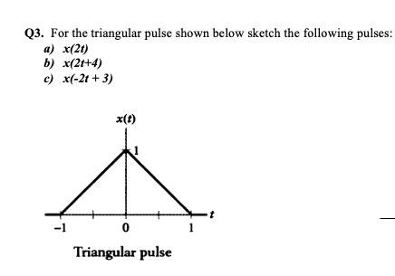 Solved Q3. For the triangular pulse shown below sketch the | Chegg.com